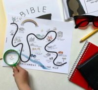 Bible Camp Themes, Summer Bible School, VBS Ideas