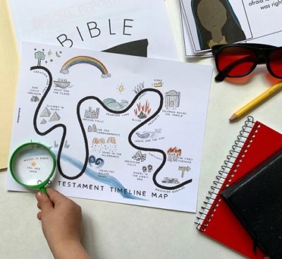 Bible Camp Themes, Summer Bible School, VBS Ideas