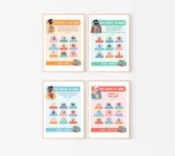Sunday School Posters, Printable Christian Posters for Kids